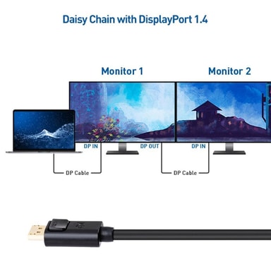 Cable Matters 5 m Displayport to Displayport 1.4 kaapeli 8K 60 Hz 32,4 ...