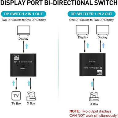 NÖRDIC 8K30Hz Displayport-kytkin 2-1 ja jakaja 1-2, 4K120hz - Gigantti ...