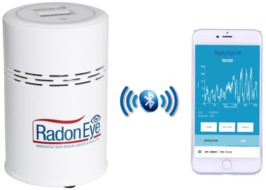 RadonEye RD200 Smart radonmittari - Gigantti verkkokauppa
