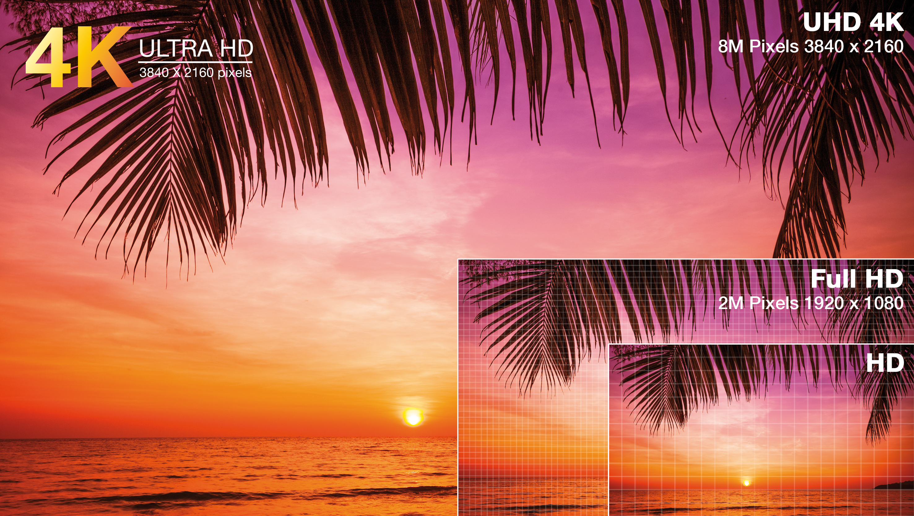 4K UHD TV - Gigantti verkkokauppa